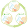 Sepal 3 pk Teats - Extra Small Teat/Extra Slow Flow – babygoodswarehouse